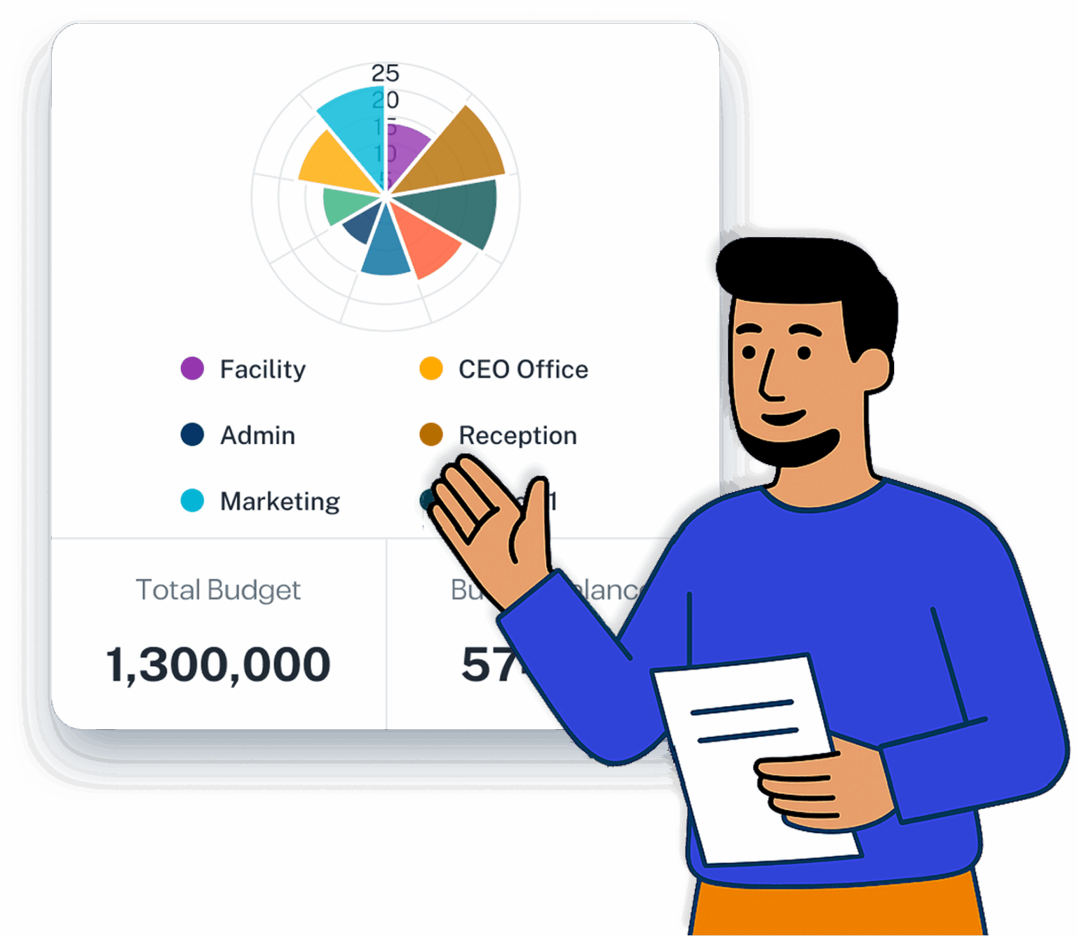 Flexible Invoicing & Billing Options for Business | LAWAZEM