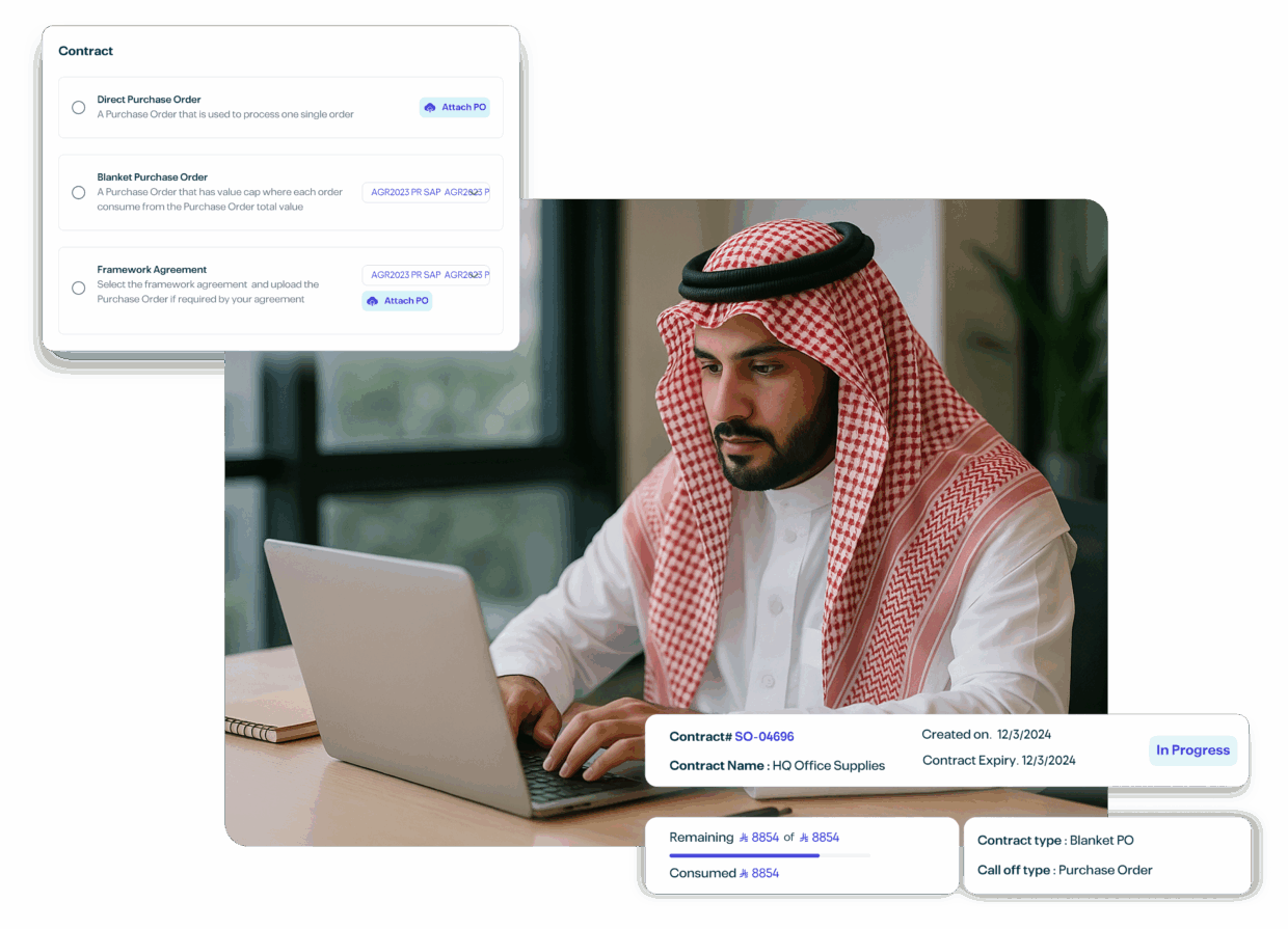 Healthcare Procurement & Supply Solutions in KSA | LAWAZEM