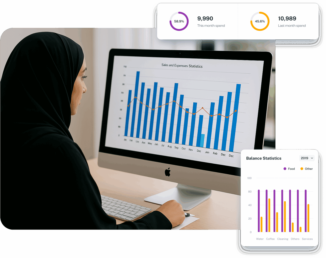 Flexible Invoicing & Billing Options for Business | LAWAZEM