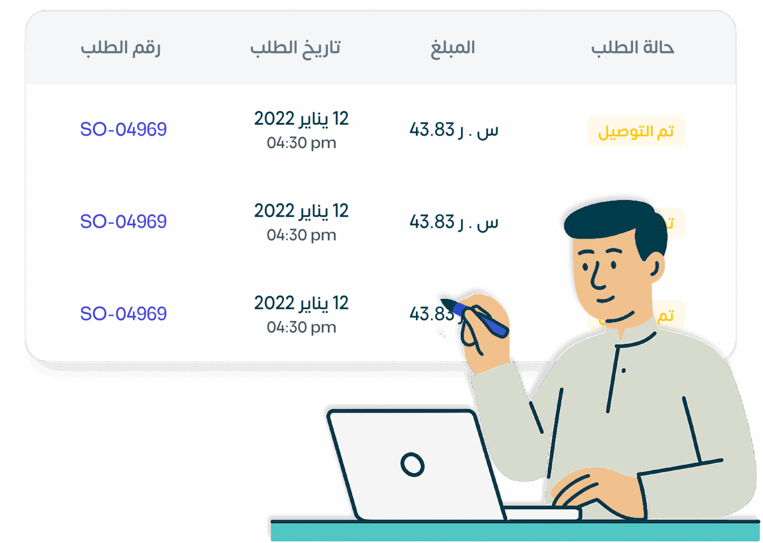 خدمة Cost+| لعمليات شراء المستلزمات المكتبية الطارئة - لوازم